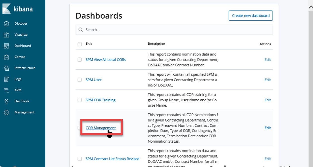SPM Training - COR Management | PIEE